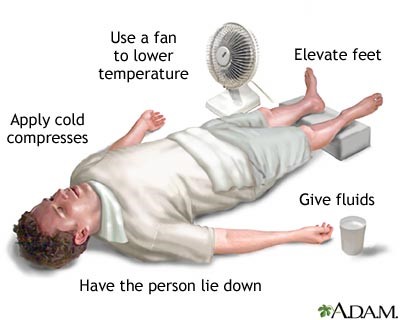 Spectrum of Heat-Stroke – Abrar Qureshi Blog